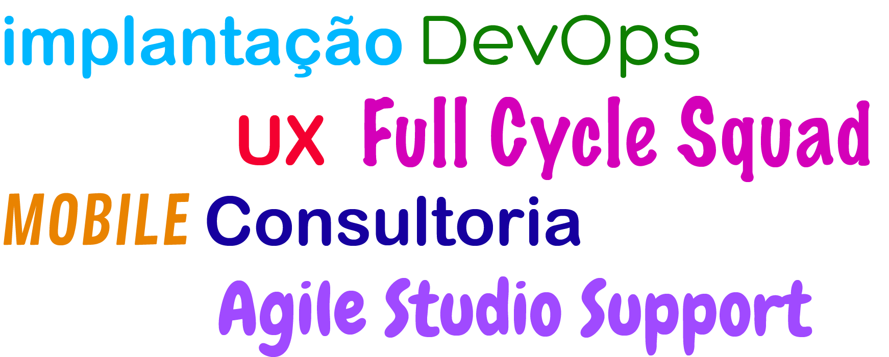 Consultoria Salesforce | Desenvolvimento | Customer Experience
